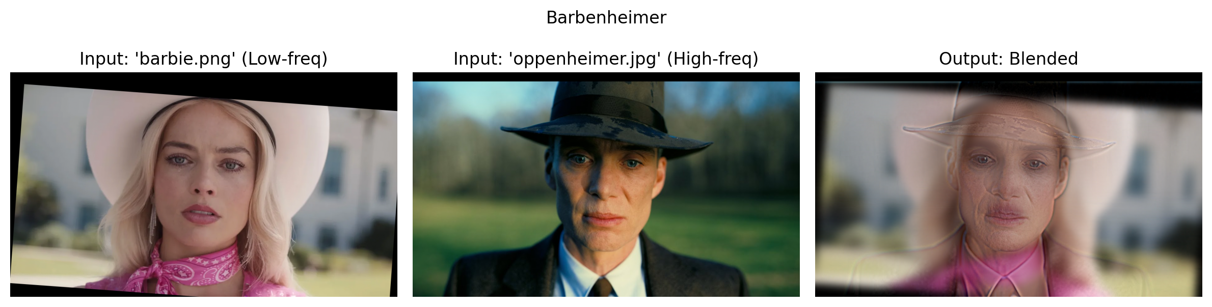 CS180 Project 2: Fun with Filters and Frequencies!